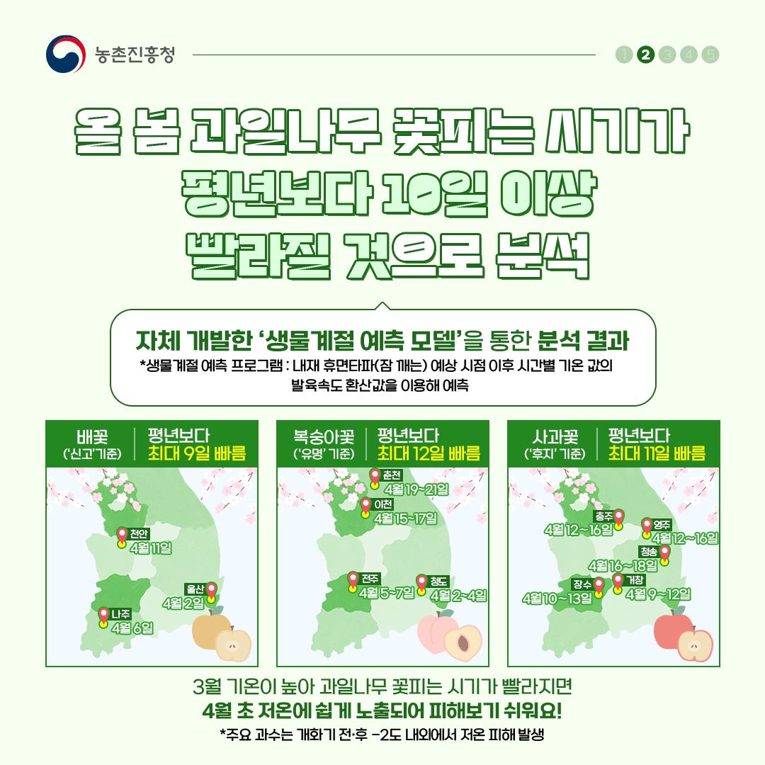 참여마당 > 자료실